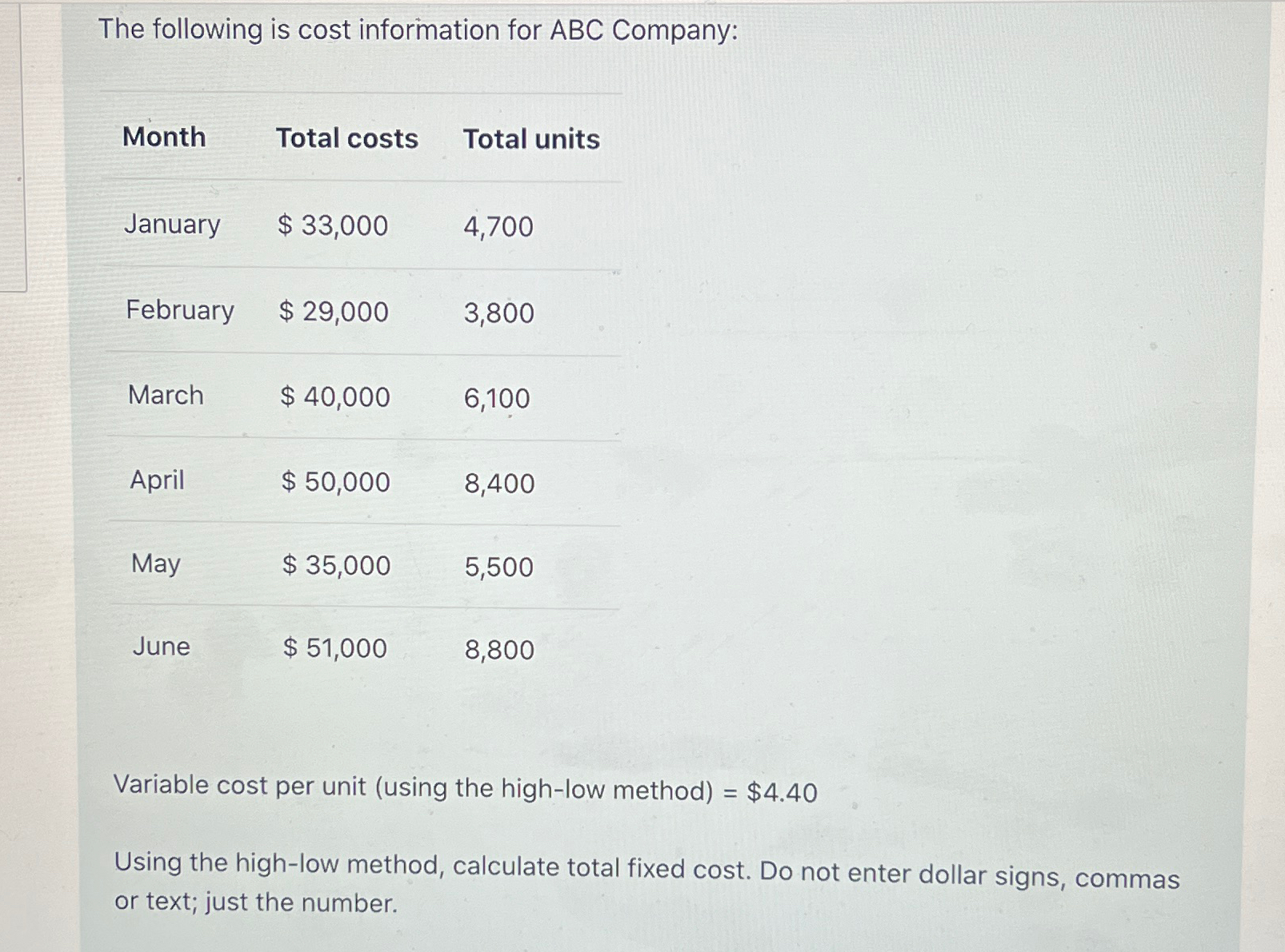 Solved The following is cost information for ABC | Chegg.com