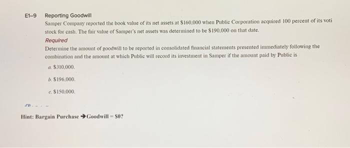Solved 1-9 Reporting Goodwill Samper Company reported the | Chegg.com