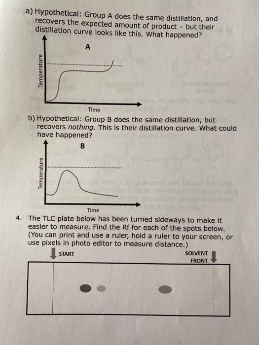 Solved 3. An ideal distillation looks like this, with the | Chegg.com