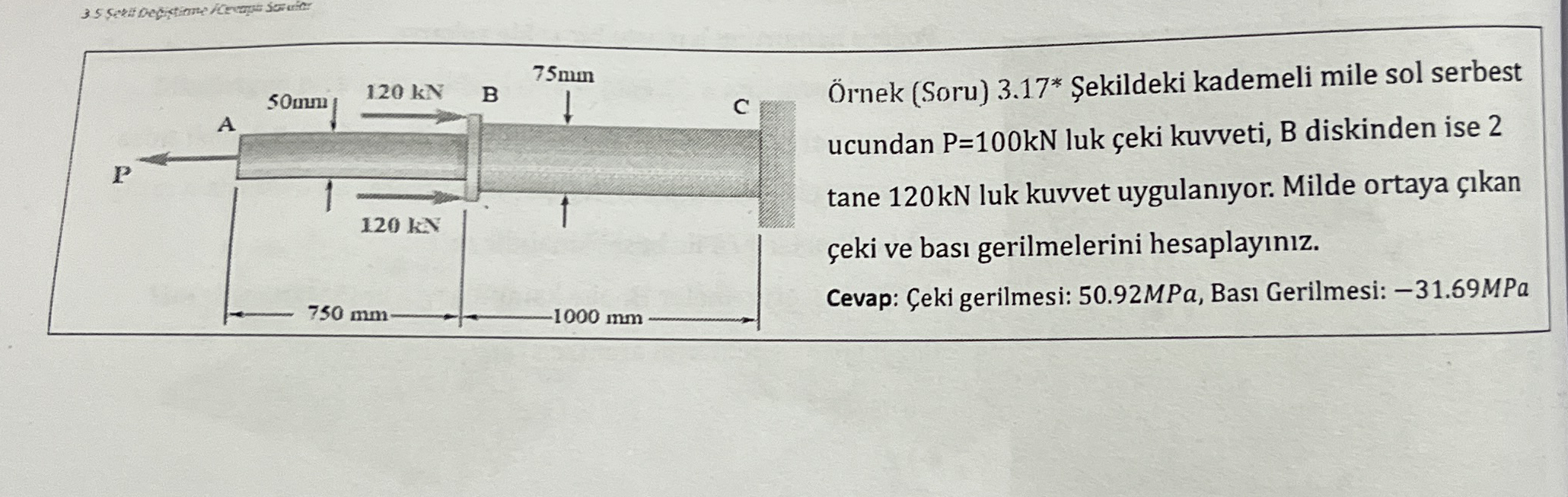 Solved Örnek (Soru) 3.17* Şekildeki kademeli mile sol | Chegg.com