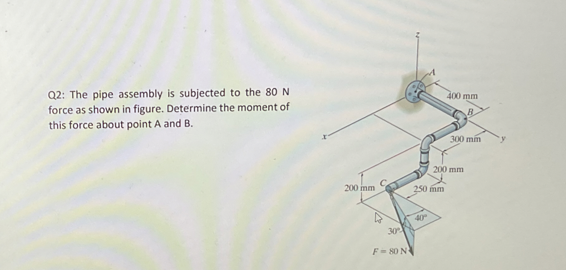 Solved Q2: The pipe assembly is subjected to the 80 ﻿N force | Chegg.com