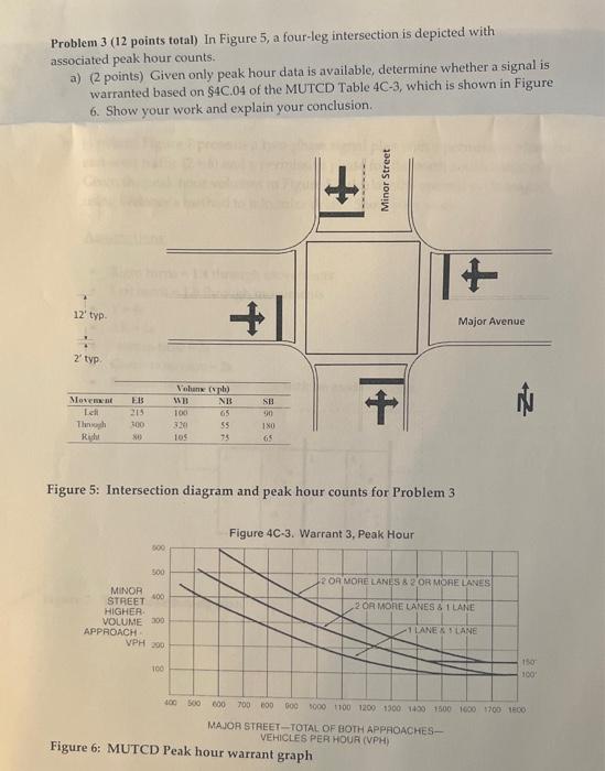 Problem 3 (12 points total) In Figure 5, a four-leg | Chegg.com