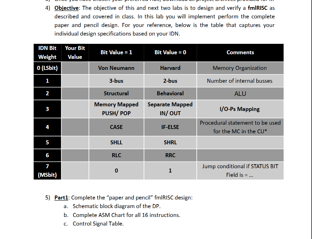 Objective: The objective of this is to design and | Chegg.com