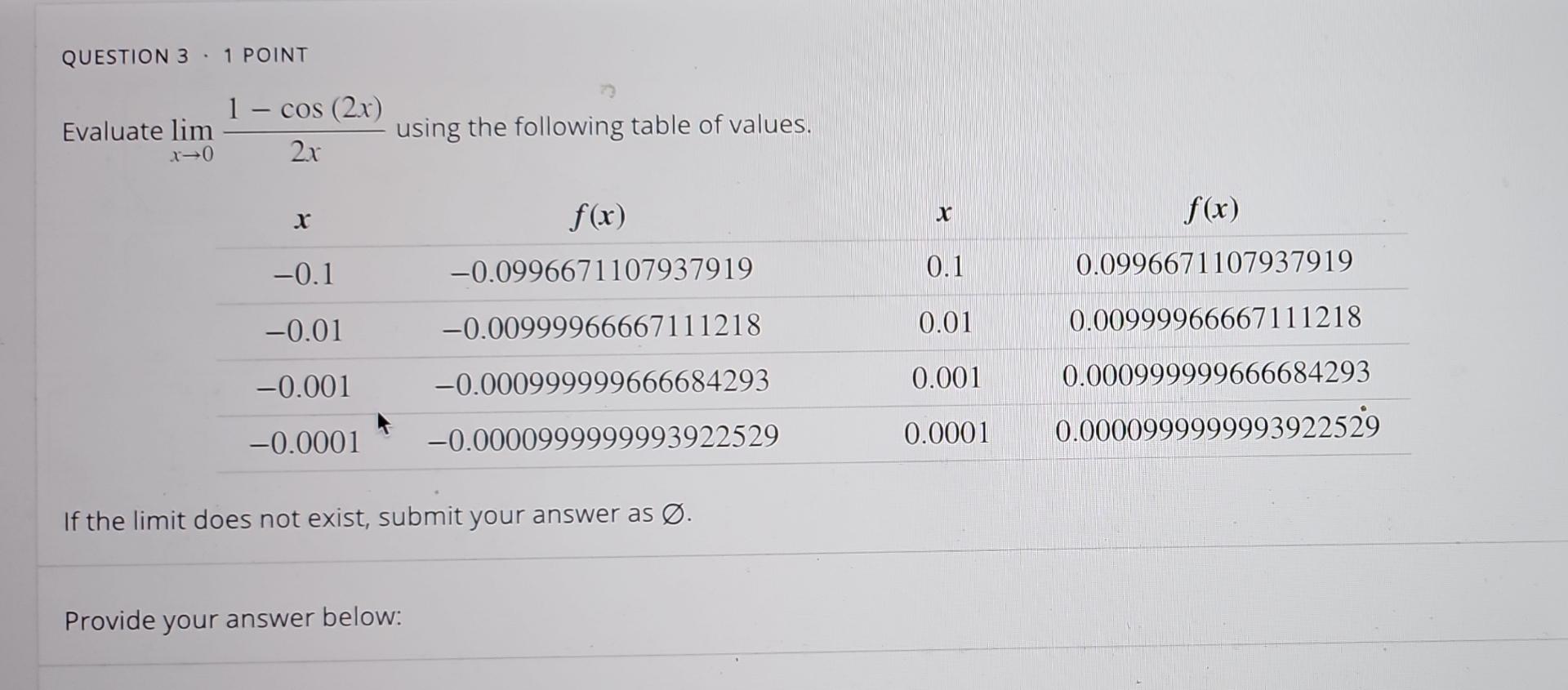 Solved QUESTION 3 - 1 ﻿POINTEvaluate limx→01-cos(2x)2x | Chegg.com