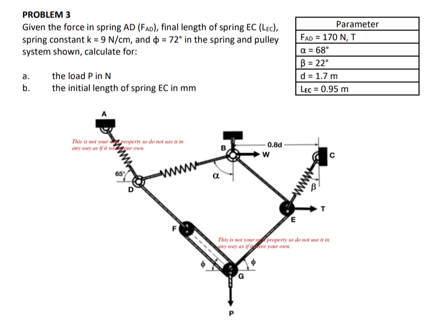 Solved PROBLEM 3Given the force in spring AD(FAD), ﻿final | Chegg.com