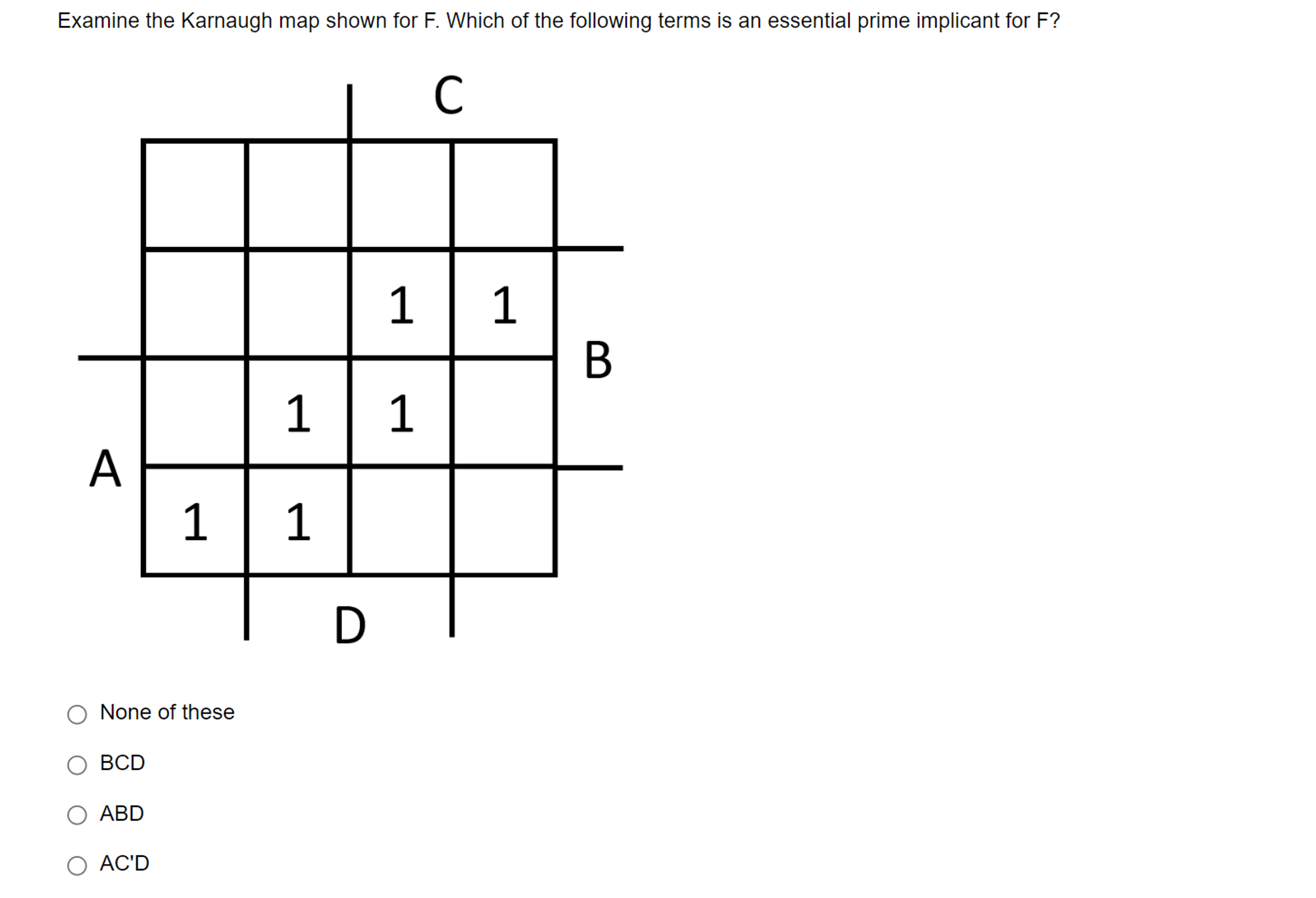 Solved Examine the Karnaugh map shown for F. ﻿Which of the | Chegg.com