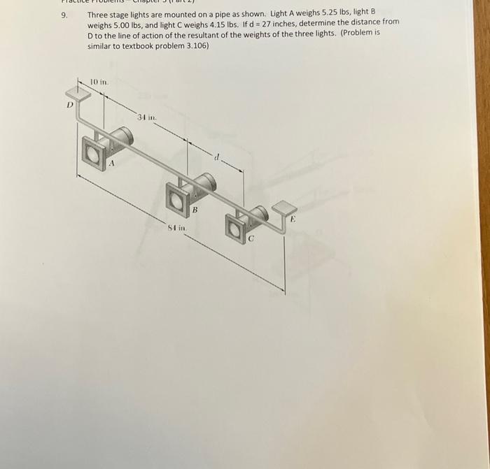 Solved Three stage lights are mounted on a pipe as shown. | Chegg.com