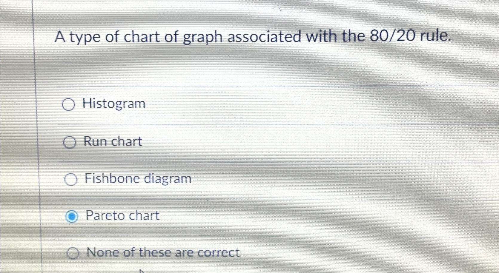 Solved A type of chart of graph associated with the 8020 | Chegg.com