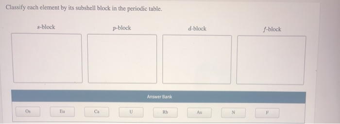 Solved Classify each element by its subshell block in the | Chegg.com