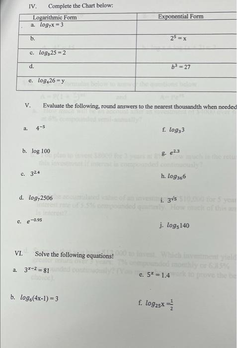 Solved IV. Complete the Chart below: Logarithmic Form a. | Chegg.com