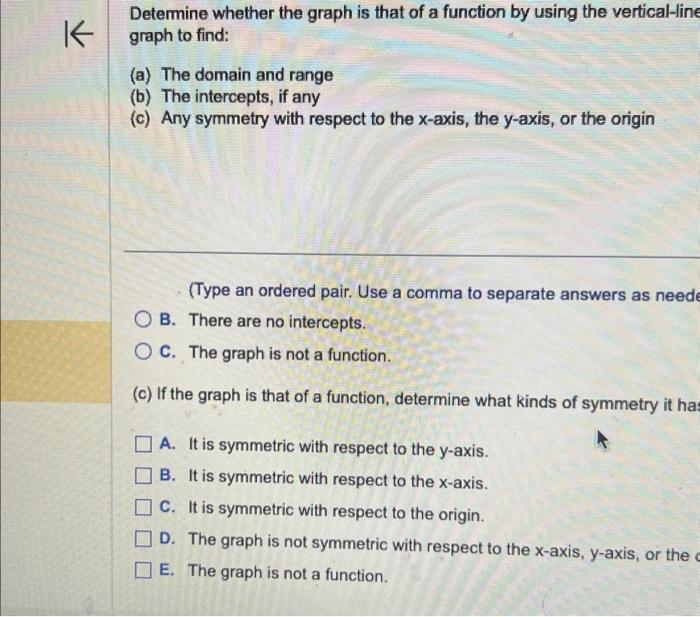 Solved determine whether the graph is that of a function by | Chegg.com