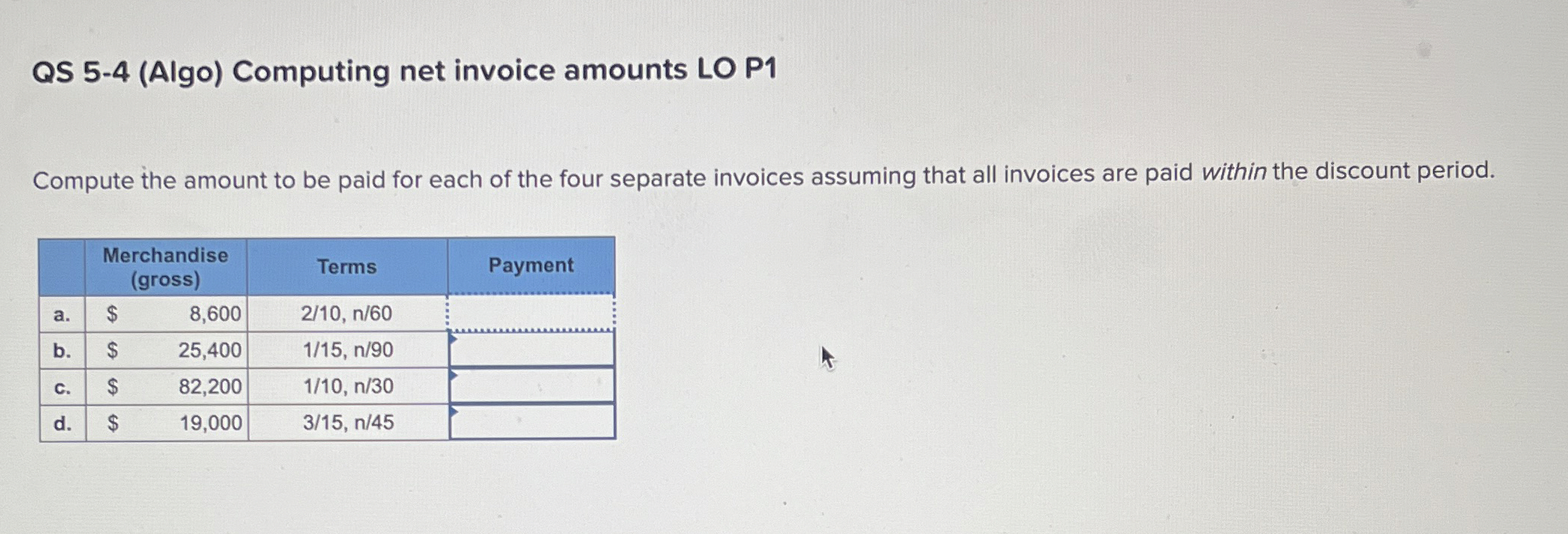 Solved QS 5-4 (Algo) ﻿Computing net invoice amounts LO | Chegg.com