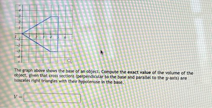 Solved The graph above shows the base of an object. Compute | Chegg.com