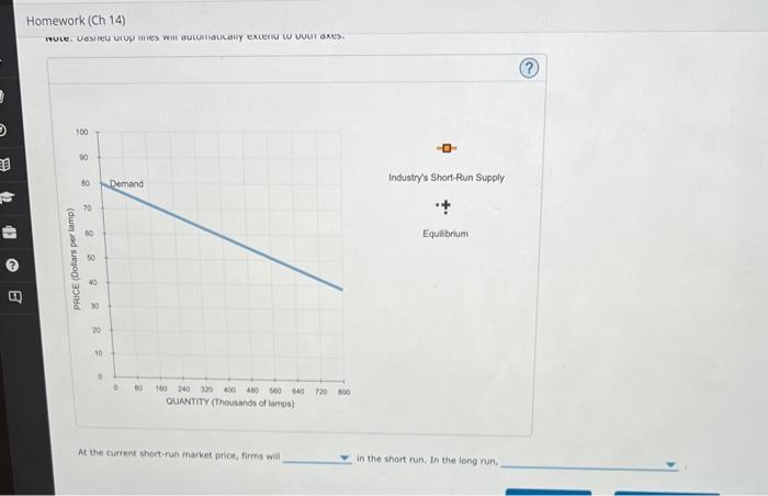 Solved The following graph plots the marginal cost (MC) | Chegg.com