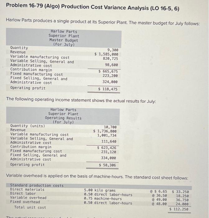 Solved Problem 16-79 (Algo) Production Cost Variance | Chegg.com