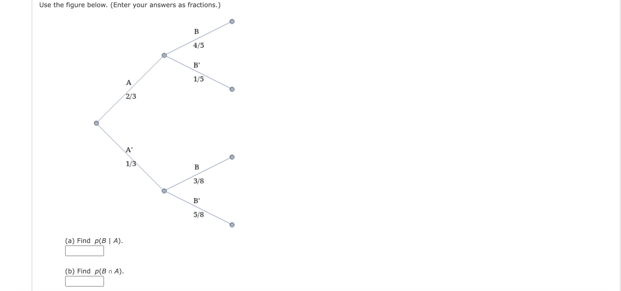 Solved (a) ﻿Find p(B | A).(b) ﻿Find p(B ∩ A).Use the figure | Chegg.com