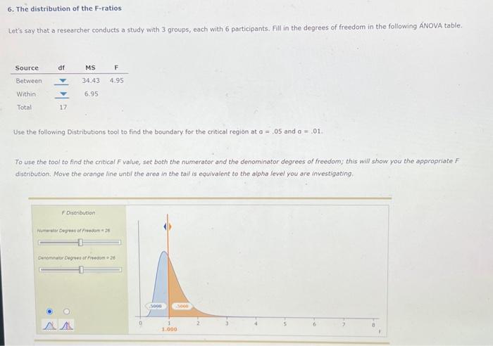Solved 6. The distribution of the F-ratios Let's say that a | Chegg.com