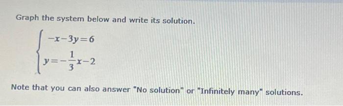 Solved Graph the system below and write its solution. | Chegg.com