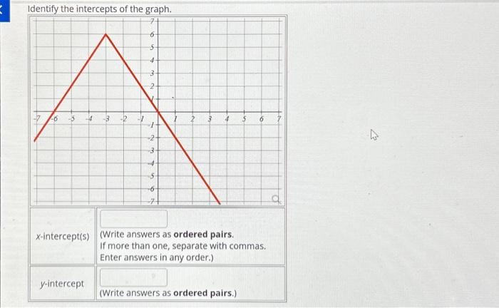 Solved Identify the intercepts of the graph. | Chegg.com