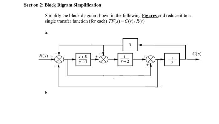 Solved ion 2: Block Digram Simplification Simplify the block | Chegg.com