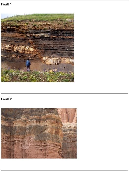 Solved Fault 6 Fault 7 Fault 2 Part B. | Chegg.com