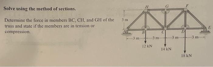 Solved Solve using the method of sections. Determine the | Chegg.com