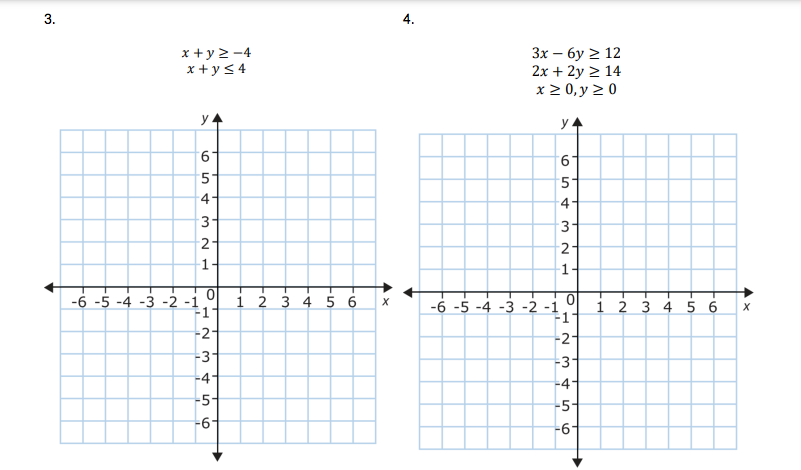 Solved Graph each system of inequalities and determine if | Chegg.com