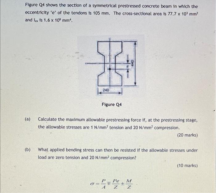 Solved Figure Q4 shows the section of a symmetrical | Chegg.com