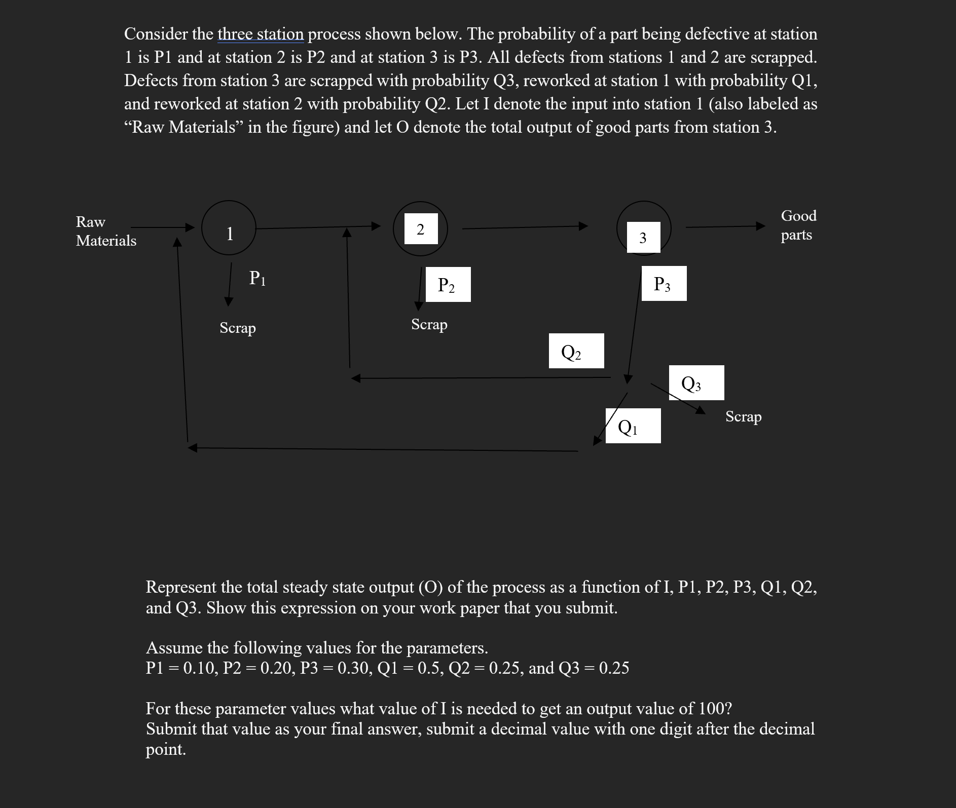 Solved Consider the three station process shown below. The | Chegg.com