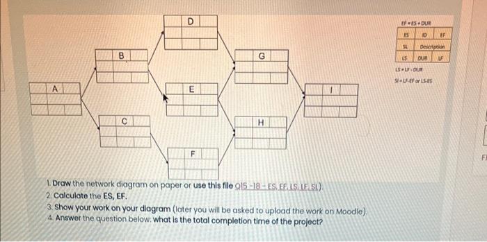 Solved 1. Draw the network diogram on paper or use this flle | Chegg.com
