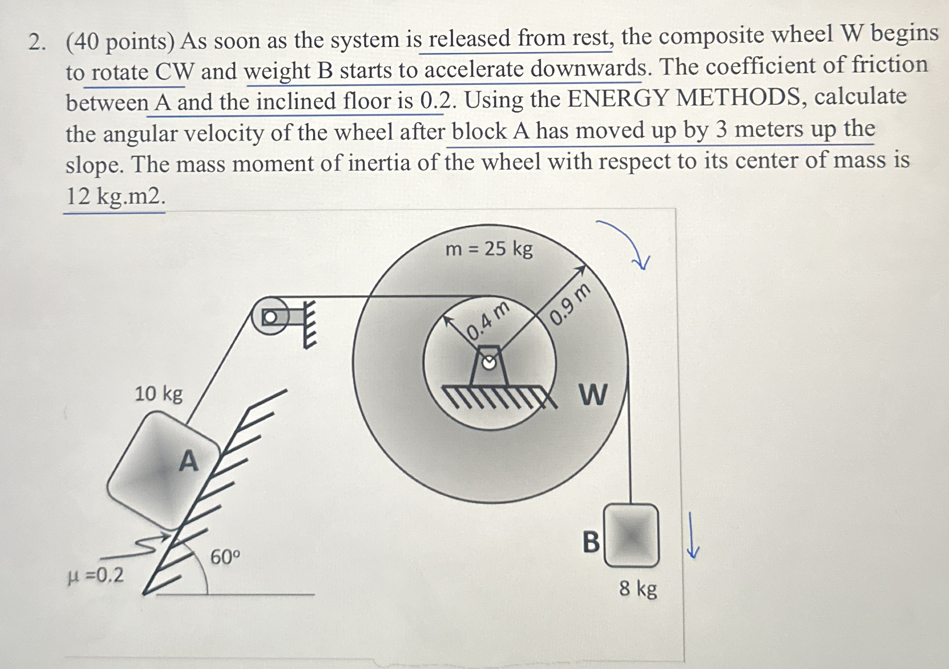 Solved (40 ﻿points) ﻿As soon as the system is released from | Chegg.com