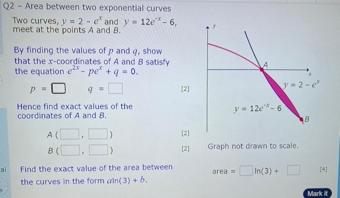 Solved Q2 - Area between two exponential curves Two curves, | Chegg.com