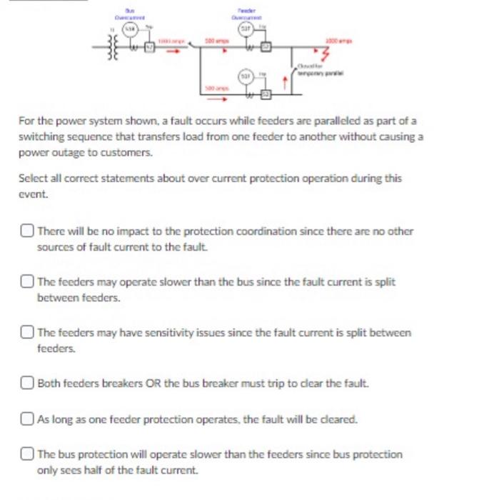 Solved Three Line to Ground (3LG) faults a) do not produce | Chegg.com