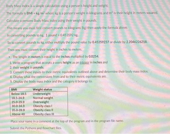 Solved Body Mass Index is a simple calculation using a | Chegg.com