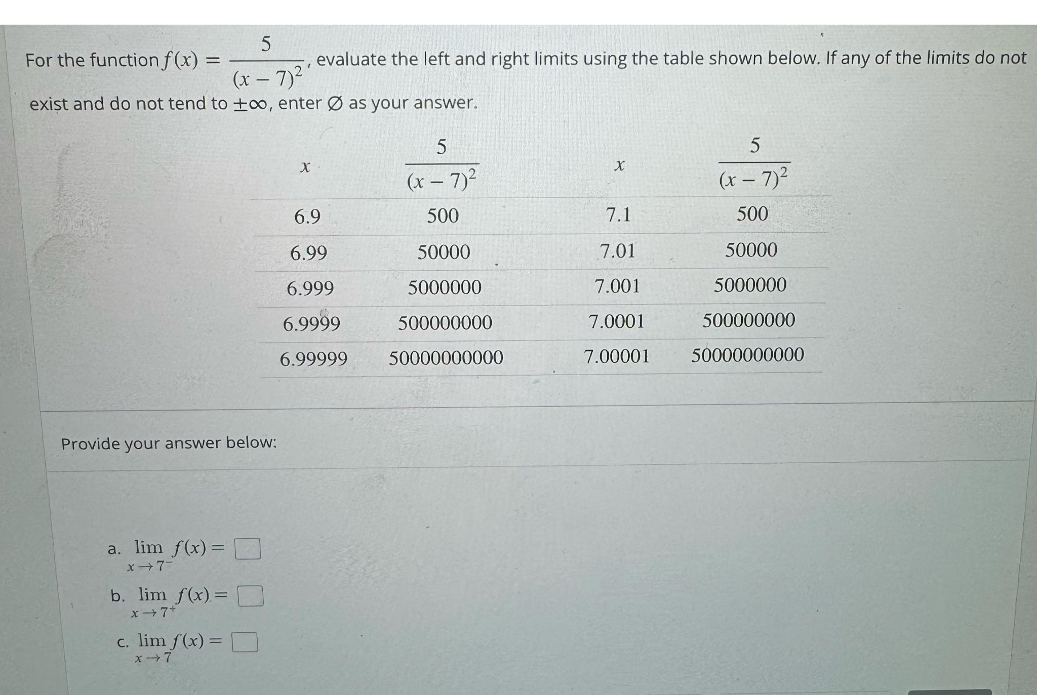 Solved For the function f(x)=5(x-7)2, ﻿evaluate the left and | Chegg.com