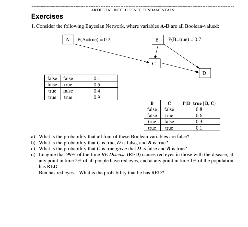Solved ARTIFICIAL INTELLIGENCE FUNDAMENTALSExercisesConsider | Chegg.com