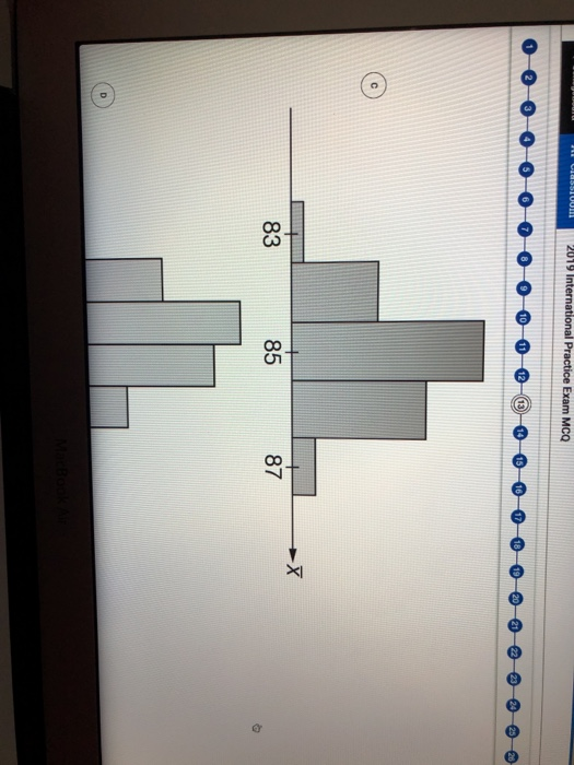 Solved Question 13 The graph shows the population | Chegg.com