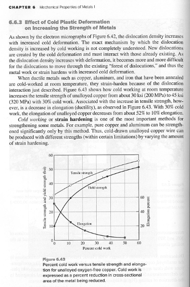 A copper wire manufacturer produces a variety of AWG | Chegg.com
