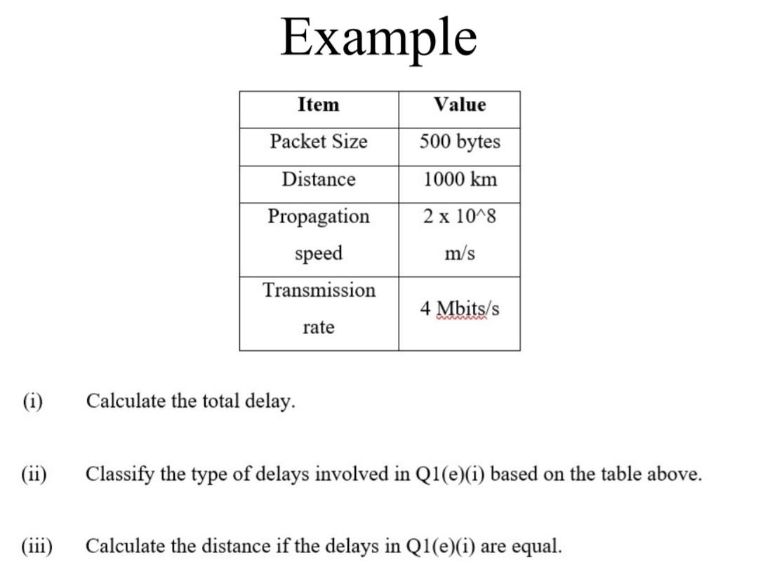 Solved Example (i) Calculate the total delay. (ii) Classify | Chegg.com Solved Example (i) Calculate the total delay. (ii) Classify | Chegg.com
