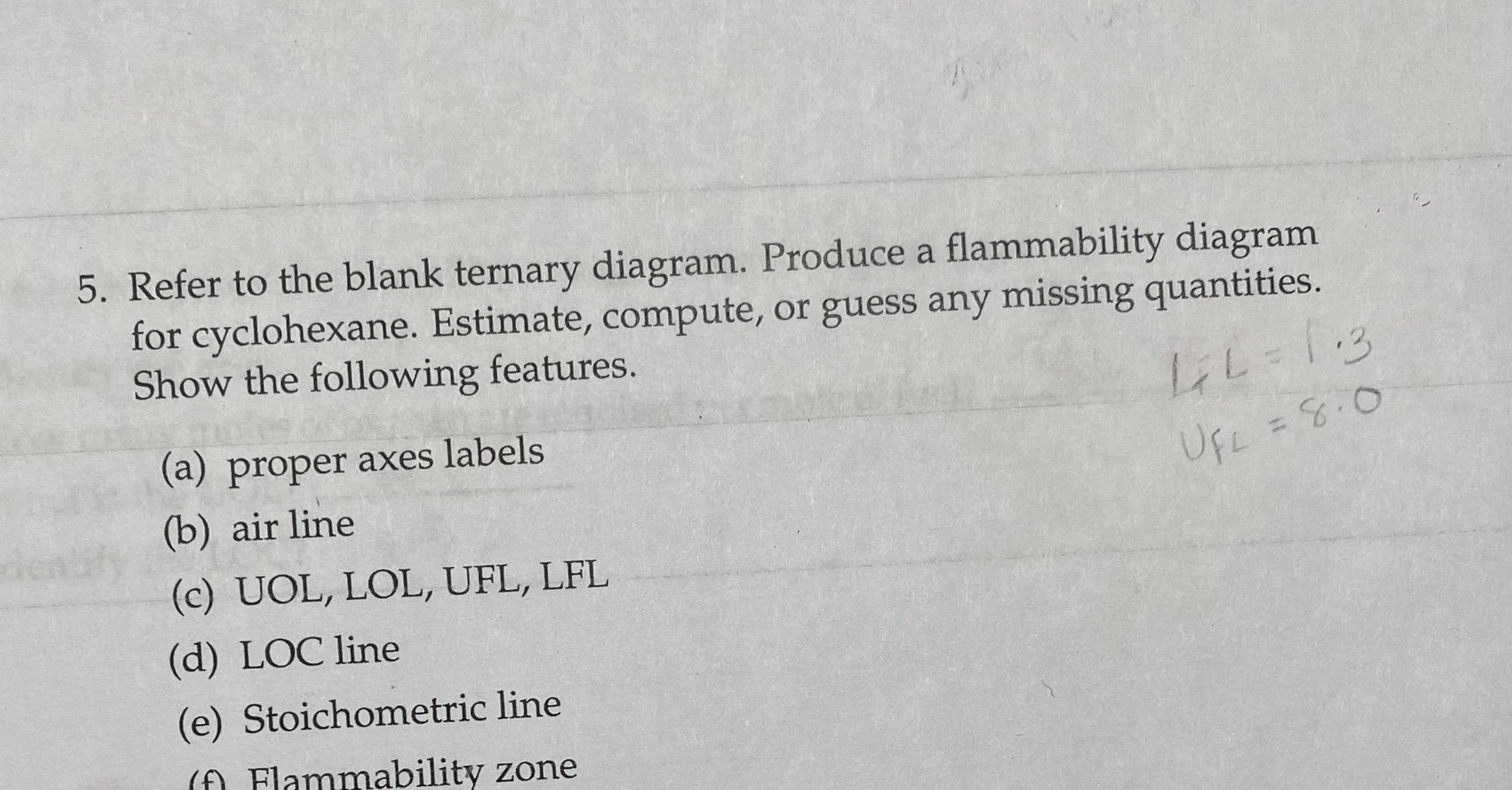 Solved Refer to the blank ternary diagram. Produce a | Chegg.com
