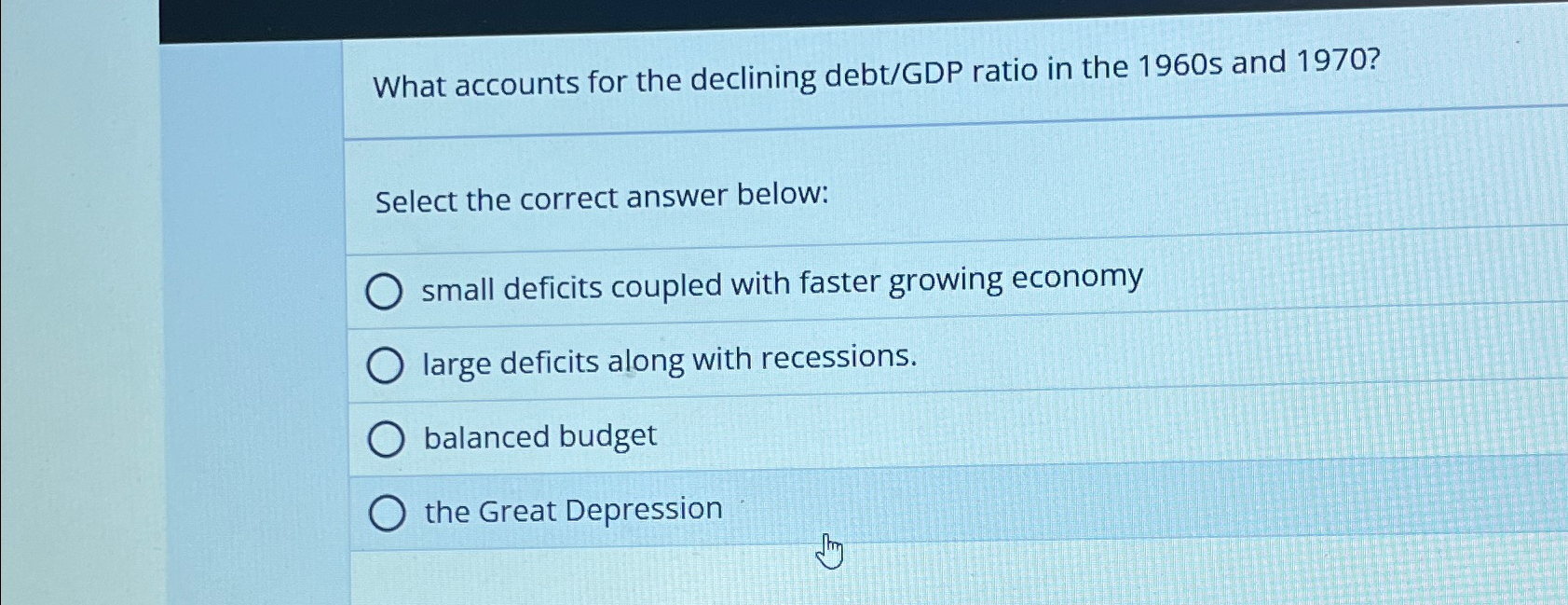 Solved What accounts for the declining debt/GDP ratio in the | Chegg.com