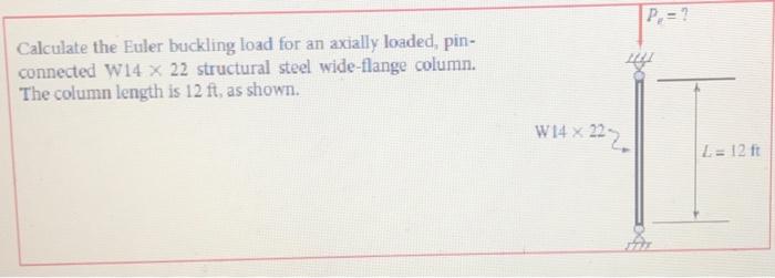 Solved P, = ? Calculate the Euler buckling load for an | Chegg.com