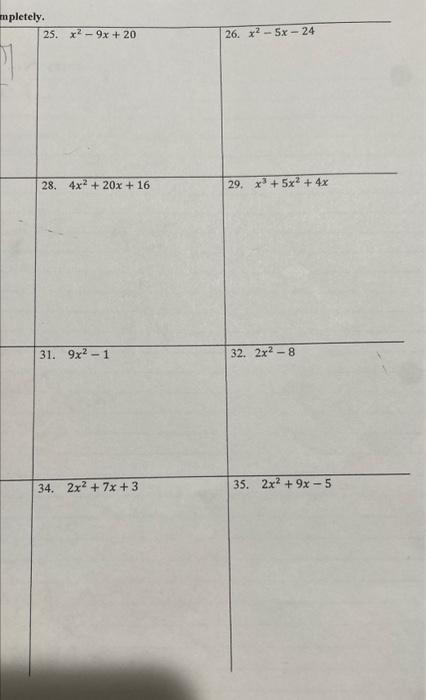 Solved mpletely. 25. x2−9x+20 26. x2−5x−24 28. 4x2+20x+16 | Chegg.com