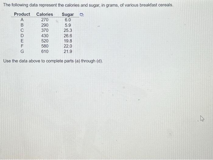 Solved The following data represent the calories and sugar, | Chegg.com