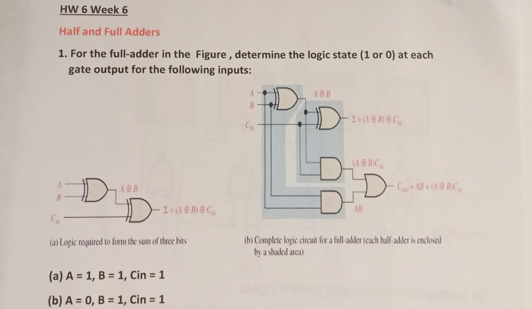 Solved HW 6 Week 6 Half and Full Adders 1. For the | Chegg.com