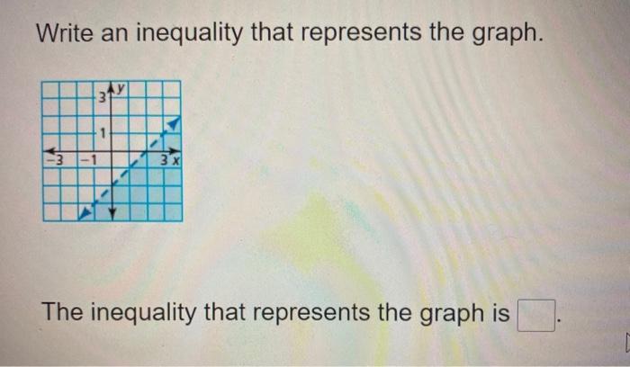 Solved Write an inequality that represents the graph. 3 y 3 | Chegg.com