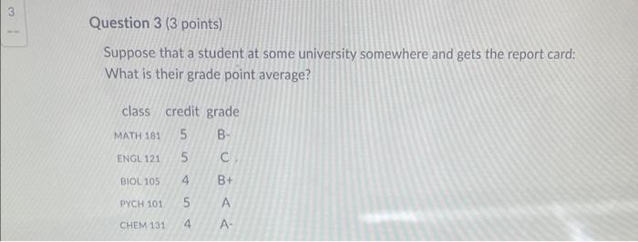 Solved Suppose that a student at some university somewhere | Chegg.com