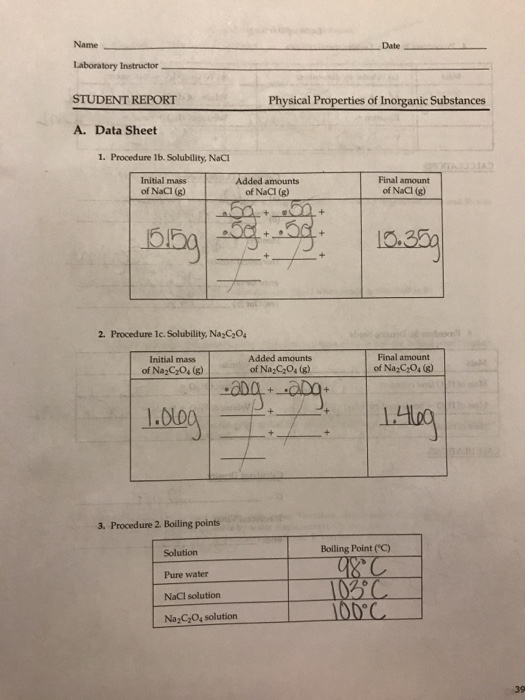 Name Date Laboratory Instructor STUDENT REPORT | Chegg.com