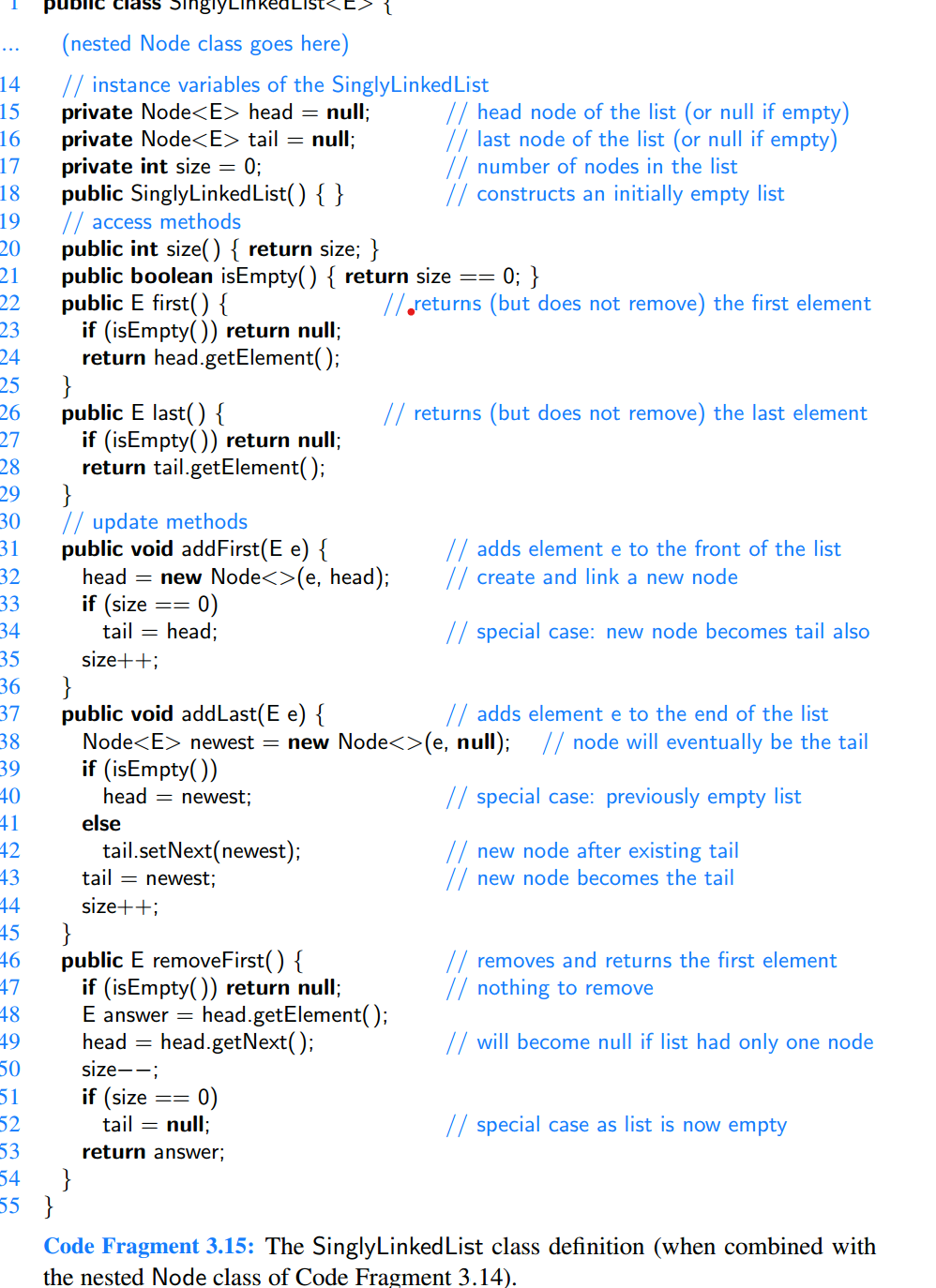 In java pls!!! 5 ﻿The removeFirst method of the | Chegg.com