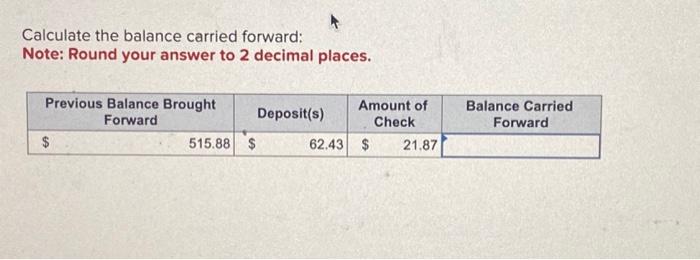 Solved Calculate the balance carried forward: Note: Round | Chegg.com